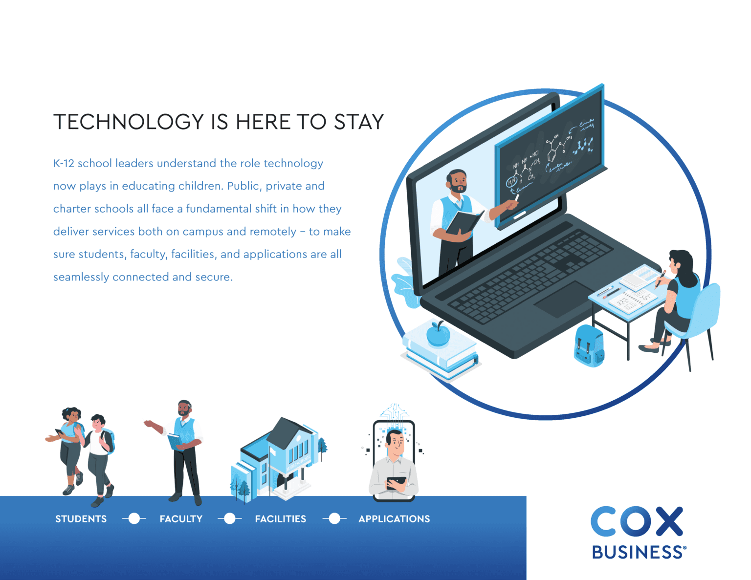 Powered by Cox Business - Cox BLUE